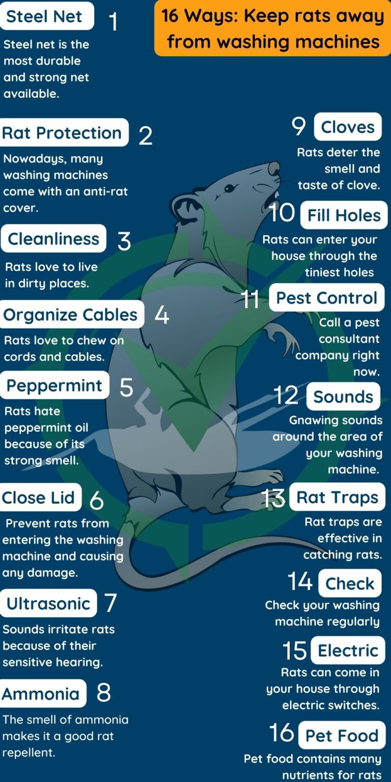 How To Keep Rats Away From Washing Machine [Top 16 Tips]